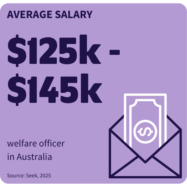 Youth work & sport – a winning combination | Victoria University